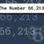 About The Number 67,890